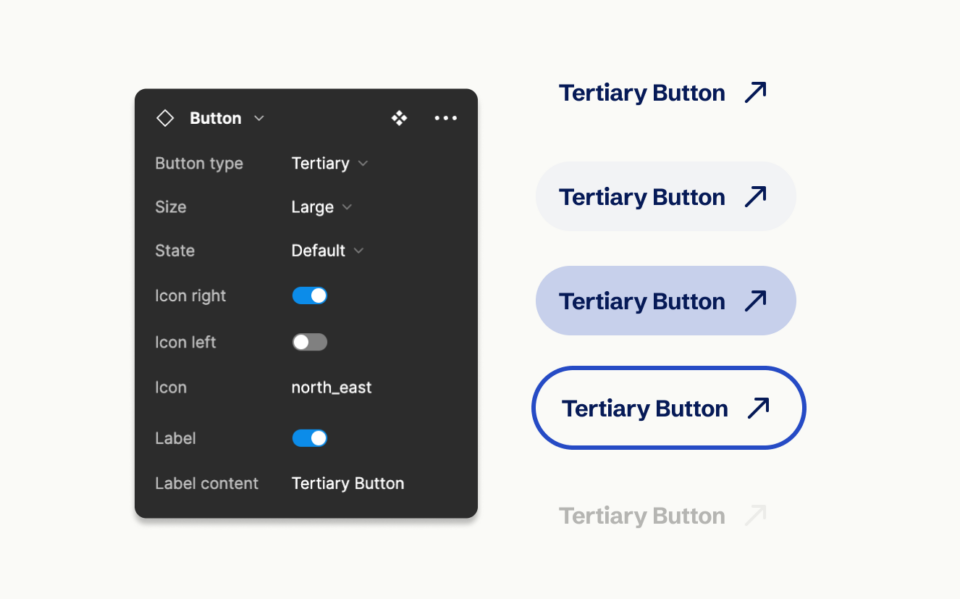 Buttons, input and labels | Schibsted
