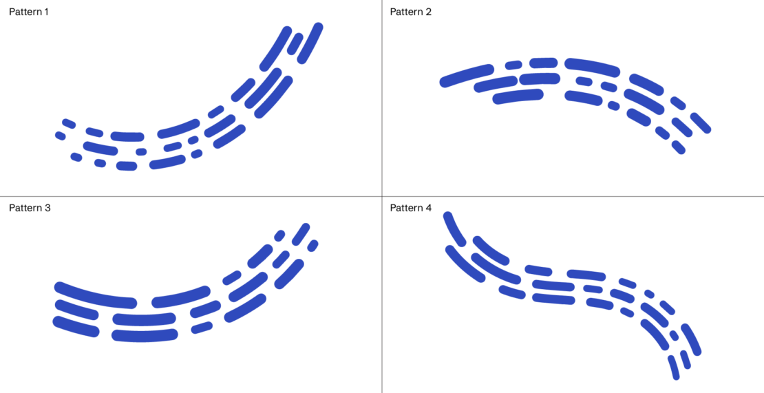 The Schibsted pattern | Schibsted